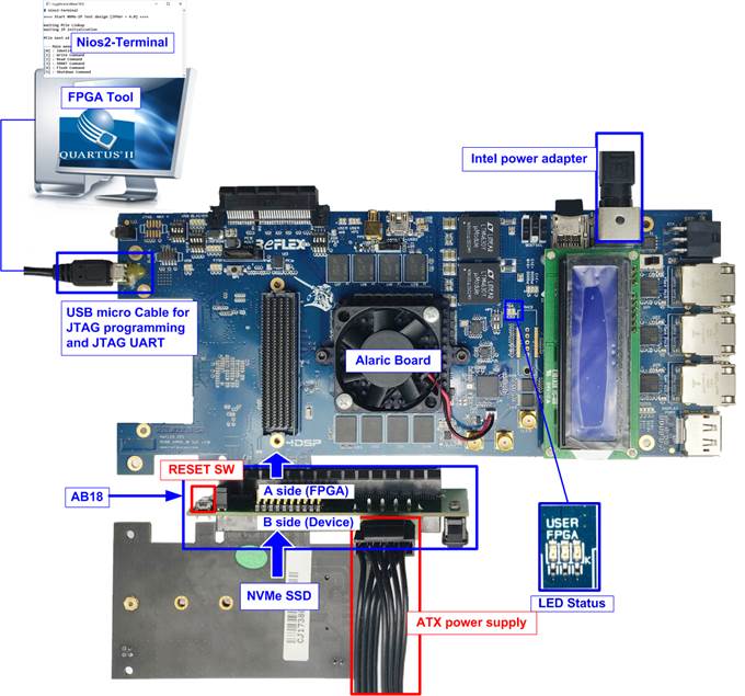 dg_nvmeip_fpgasetup_s10