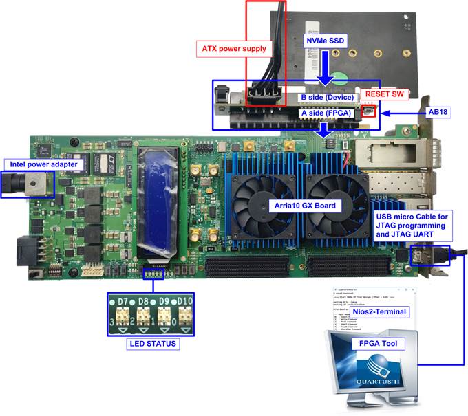 dg_nvmeip_fpgasetup_s10