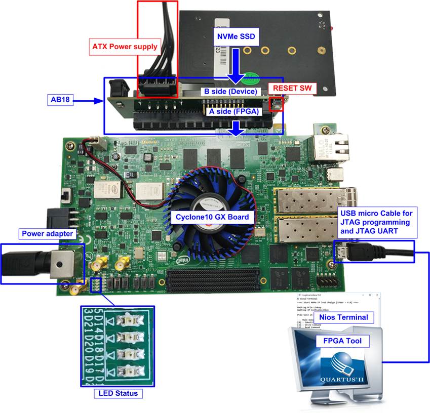 dg_nvmeip_fpgasetup_intel_en