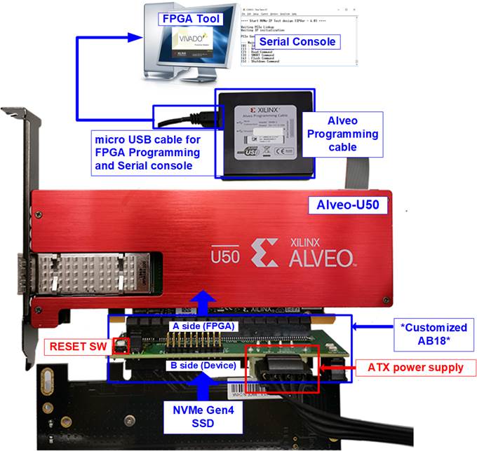 dg_nvmeip_fpgasetup_xilinx_en