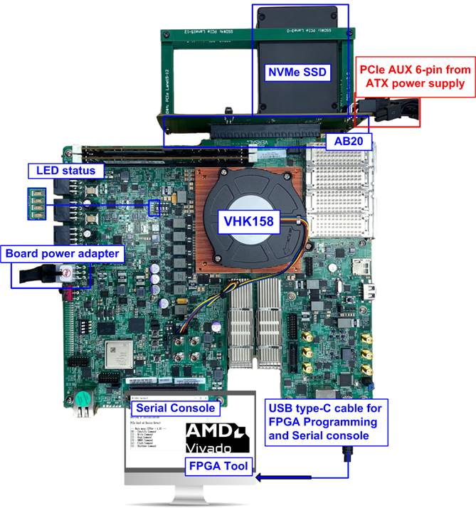 dg_nvmeip_fpgasetup_xilinx_en