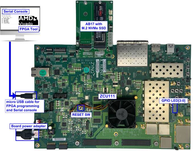 dg_nvmeip_fpgasetup_xilinx_en