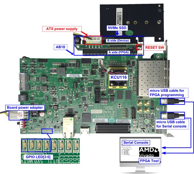 dg_nvmeip_fpgasetup_xilinx_en